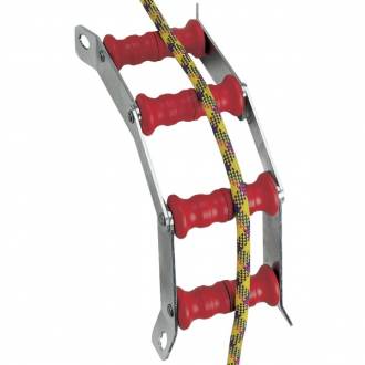 ROLLERS – Kong USA